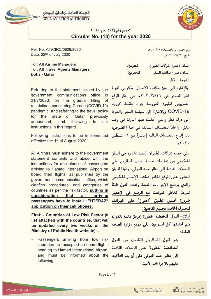 Must Read -People Travelling Back to Qatar | Essence Of Qatar