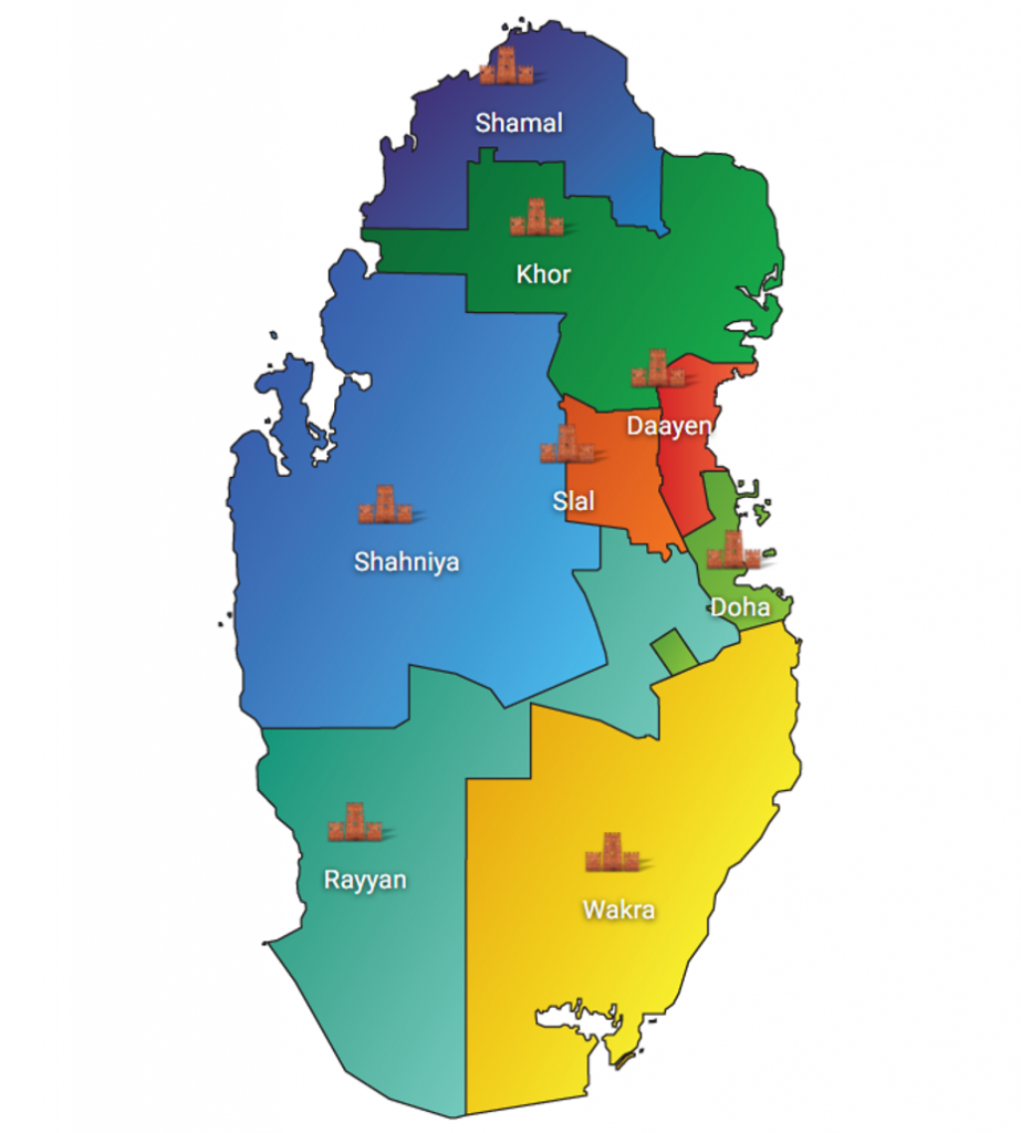 All About Municipalities in Qatar | Essence Of Qatar